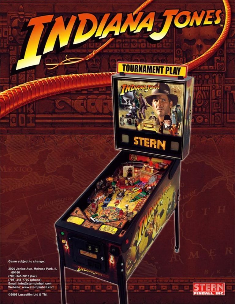Top Pinball Machines of All Time – Pinball Gurus